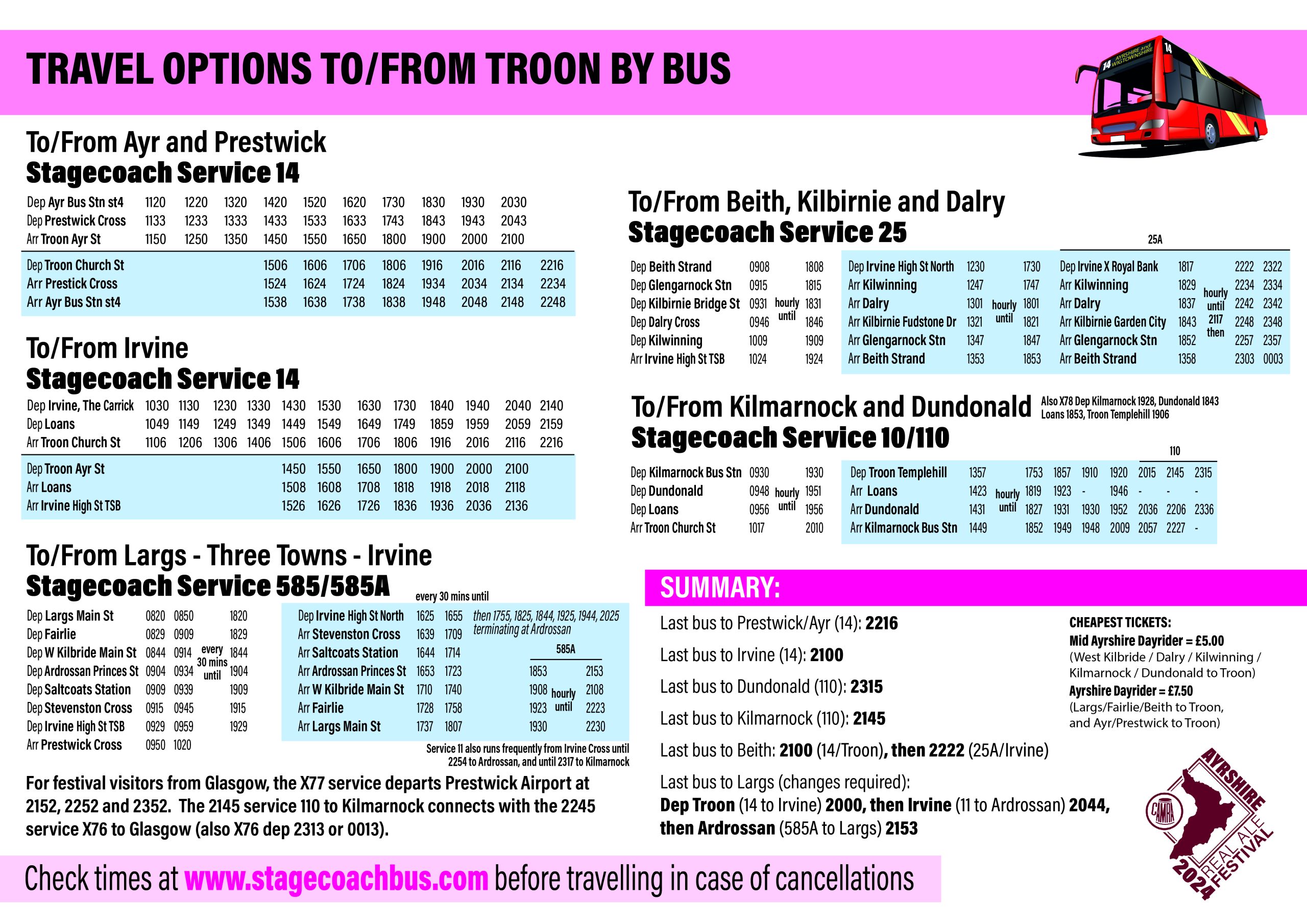 Travel Information – Ayrshire Real Ale Festival 2025